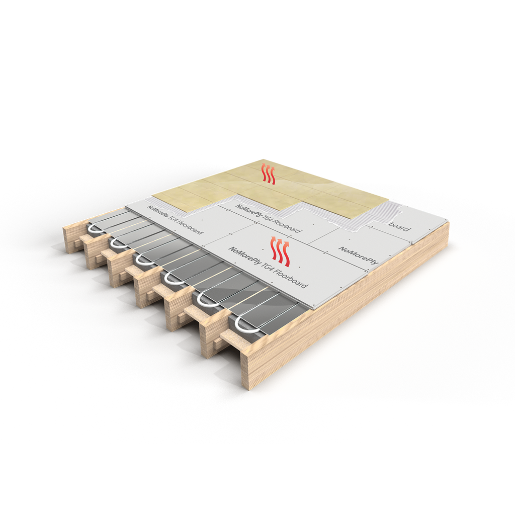 NoMorePly TG4 Structural Tile Backer Floor Board 18mm | Lowest Price